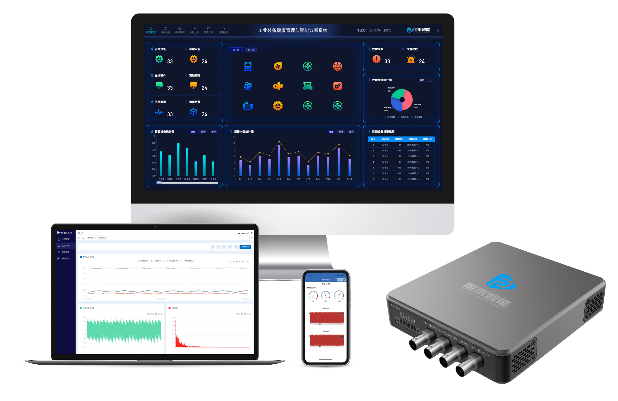 产品发布 | 工业设备健康管理与智能诊断平台PredictX Pro®2.0 – 上海朋禾智能科技有限公司