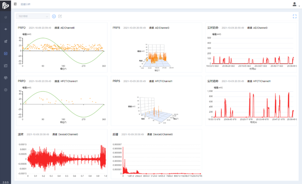 云服务 – 上海朋禾智能科技有限公司