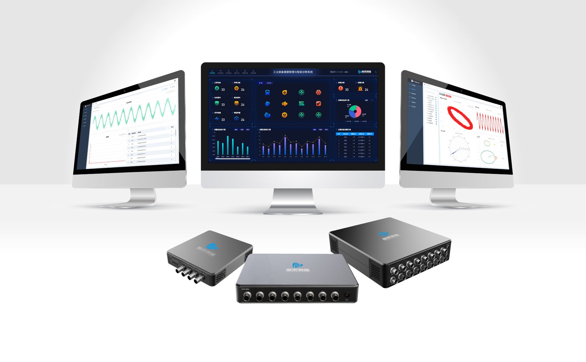 产品发布 | 工业设备健康管理与智能诊断平台PredictX Pro®2.0 – 上海朋禾智能科技有限公司